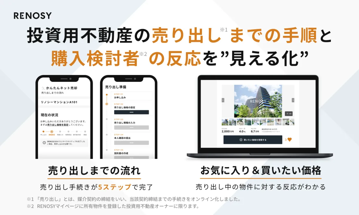 RENOSYが投資用不動産の販売手続きをオンライン化、新機能でオーナーの不安を解消 - サードニュース