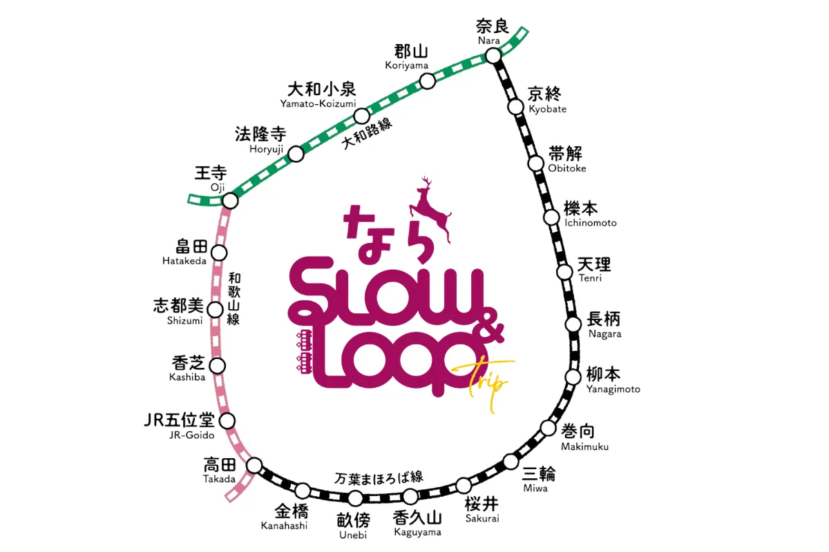 奈良県の新しい観光プロジェクト「なら SLOW＆LOOP」がスタート！ - サードニュース