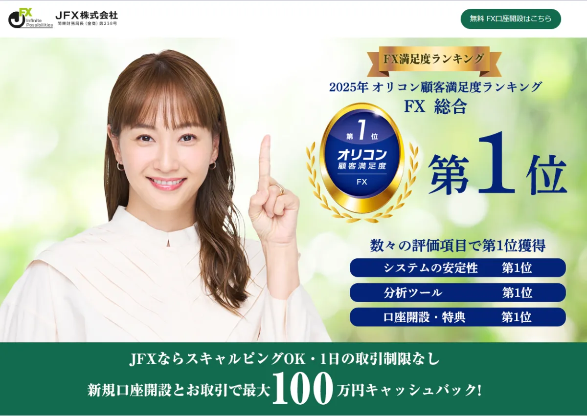 JFXが2025年オリコン顧客満足度調査でFX総合第1位を獲得 - サードニュース